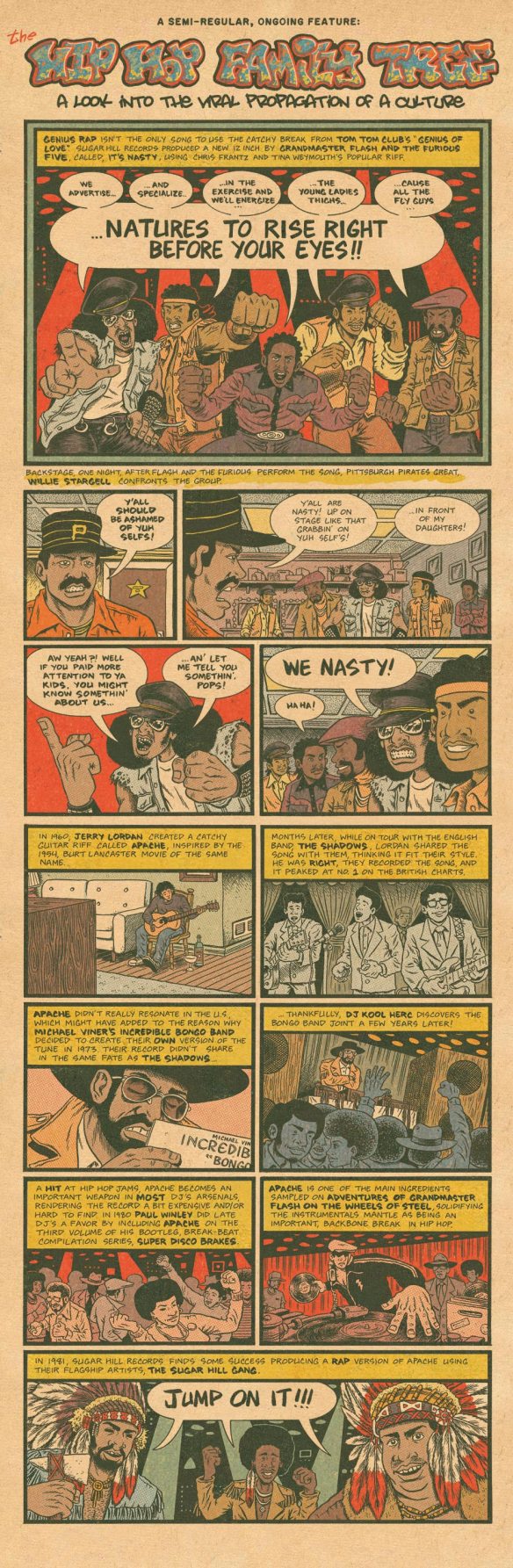 Flash Family Tree The Hip Hop Family Tree – Retro Rap Comics FTW!
